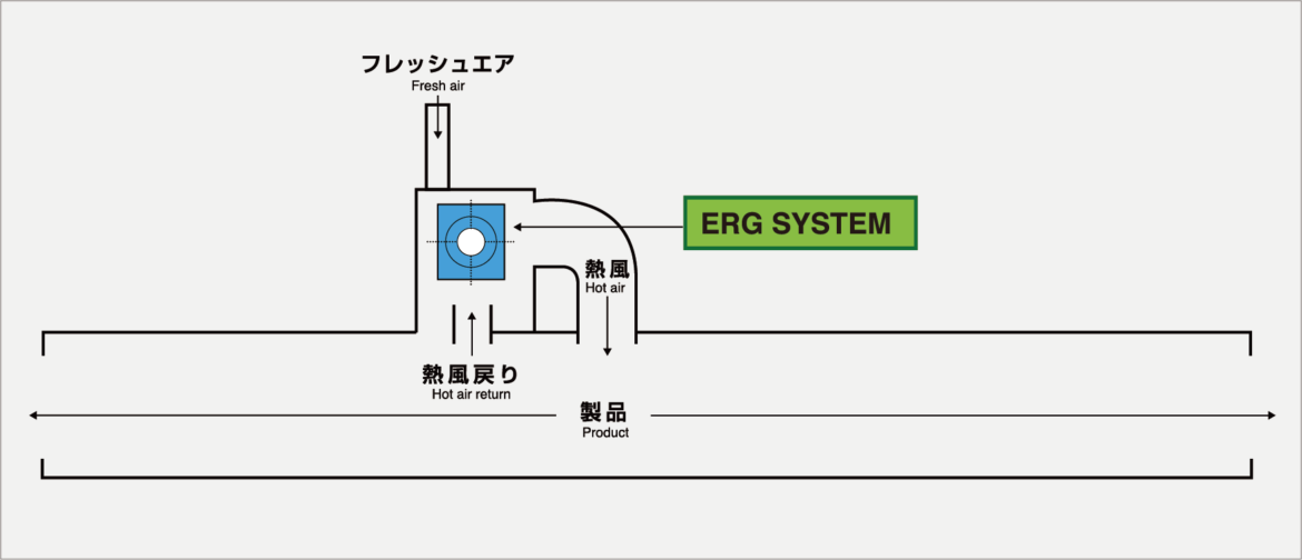 ERG SYSTEM_en - JEC TRADING