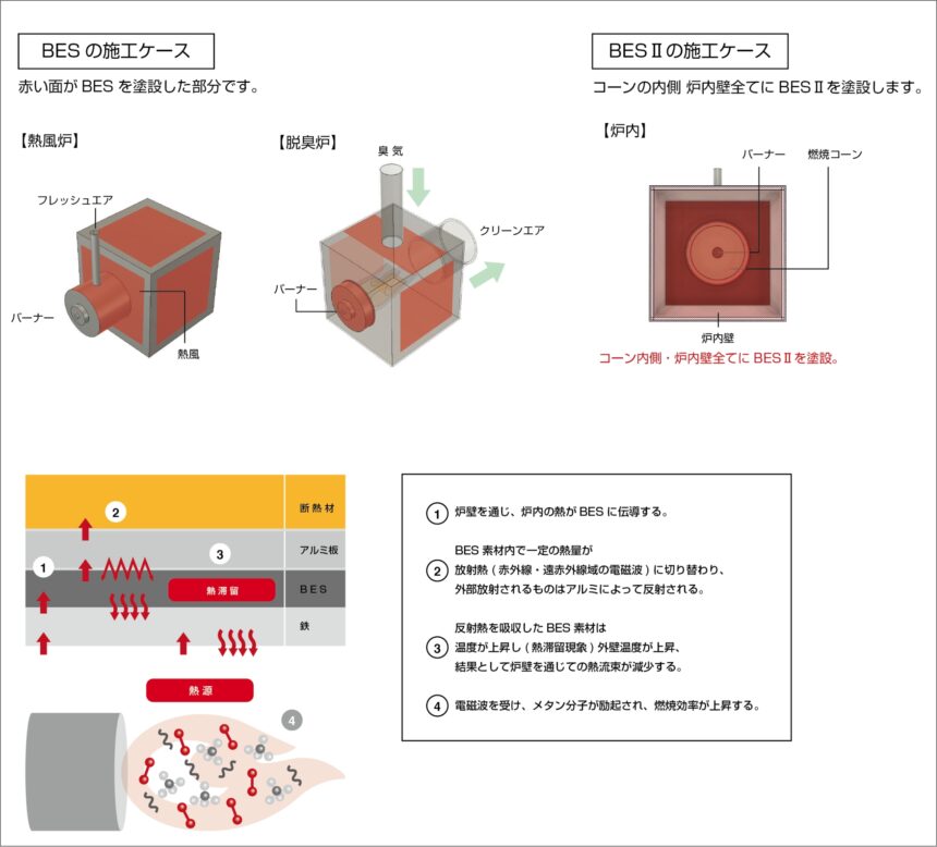 BES SYSTEM - JEC TRADING